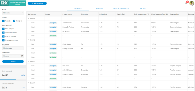 Hospital Management System