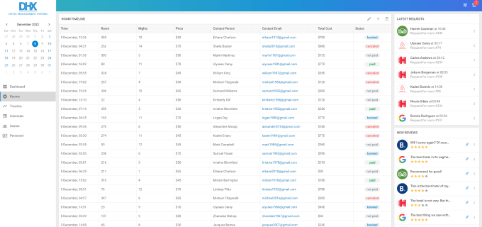 hotel management template html